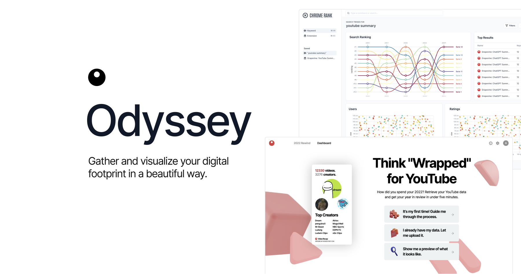 Odyssey - View your digital journey.